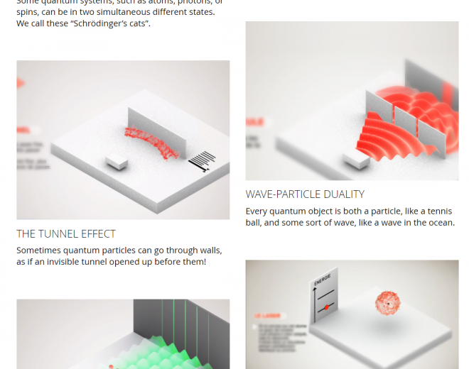 Student Learning Legacies – Quantum Games Course